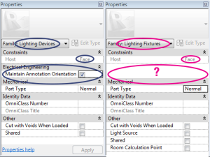 Symbols for Lighting Fixtures Showing in Plan - Andekan » Blog