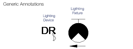 Symbols for Lighting Fixtures Showing in Plan - Andekan » Blog