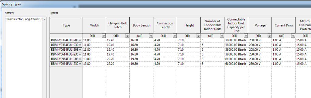 10 Key Specs for Revit Content: A Primer for Manufacturers - Andekan